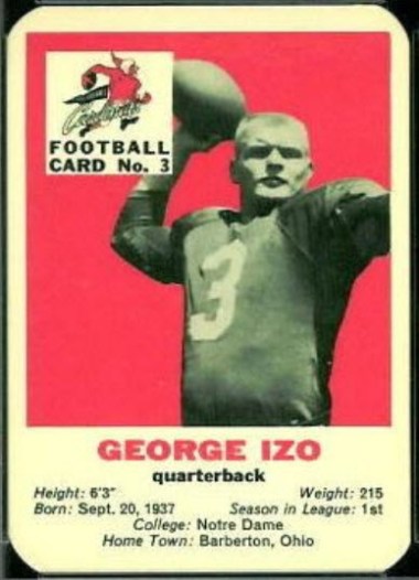 Players | THE BIG RED ZONE