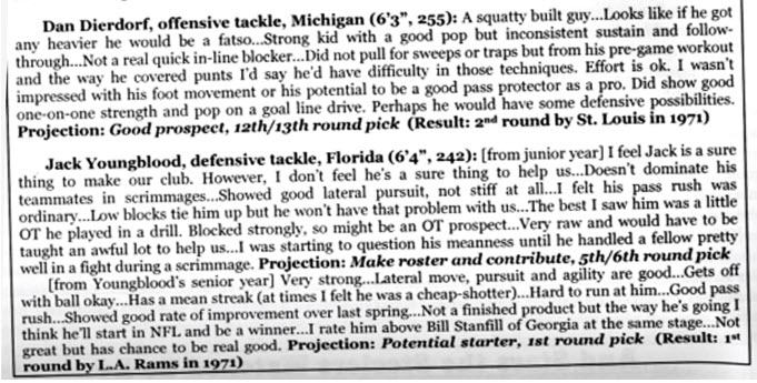 Big Red Draft History: 1971 NFL Draft | THE BIG RED ZONE
