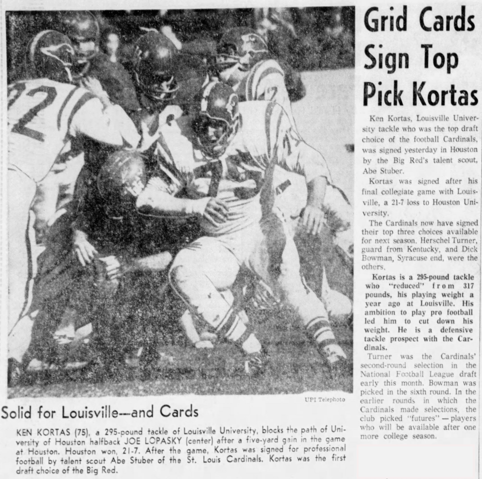 Big Red Draft History: 1964 NFL Draft | THE BIG RED ZONE