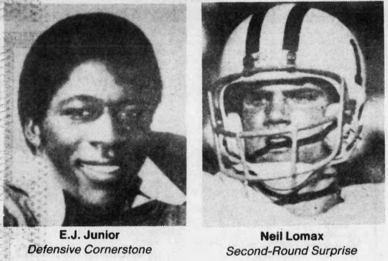 Big Red Draft History: 1981 NFL Draft | THE BIG RED ZONE