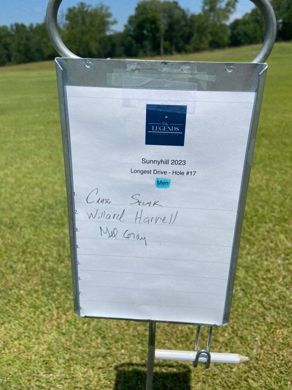 Big Red Alumni Participate in the 16th Annual Jim Hart Celebrity ...